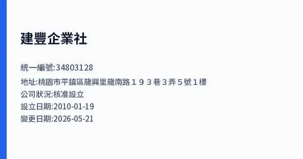 建豐企業社的照片-統編 34803128(桃園市) 公司登記資料與營業項目詳細圖表