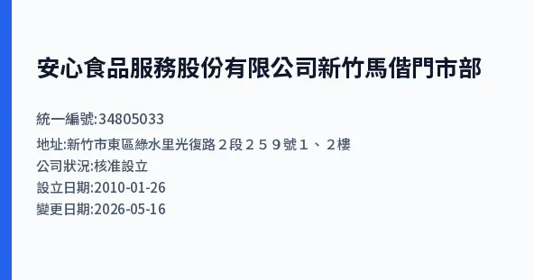 安心食品服務股份有限公司新竹馬偕門市部的照片-統編 34805033(新竹市) 公司登記資料與營業項目詳細圖表