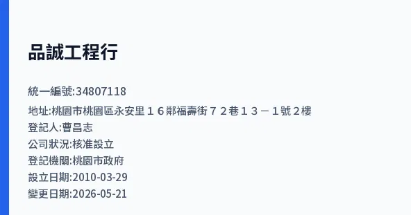 品誠工程行的照片-統編 34807118(桃園市) 公司登記資料與營業項目詳細圖表