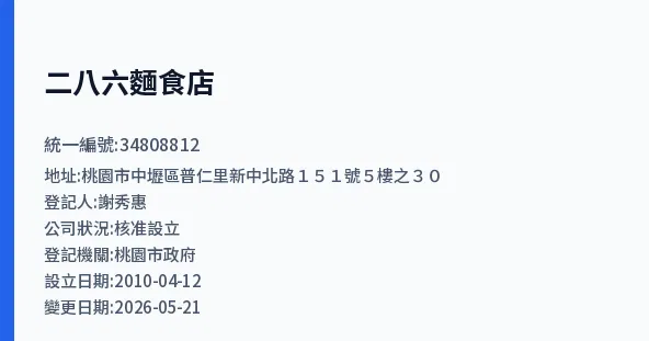 二八六麵食店的照片-統編 34808812(桃園市) 公司登記資料與營業項目詳細圖表