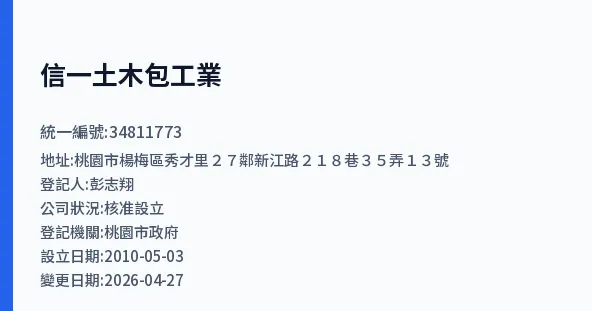 信一土木包工業的照片-統編 34811773(桃園市) 公司登記資料與營業項目詳細圖表