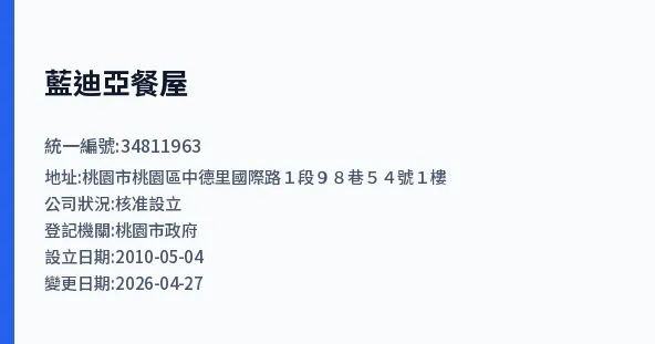 藍迪亞餐屋的照片-統編 34811963(桃園市) 公司登記資料與營業項目詳細圖表