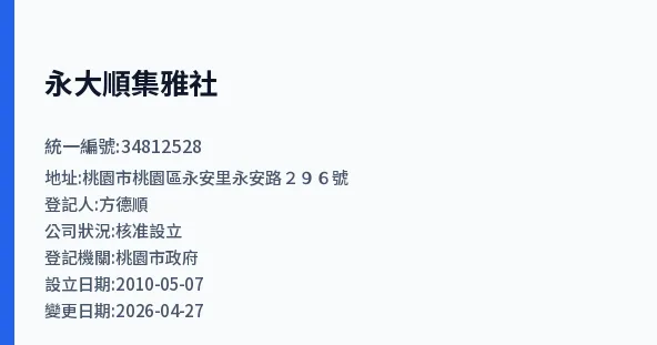 永大順集雅社的照片-統編 34812528(桃園市) 公司登記資料與營業項目詳細圖表