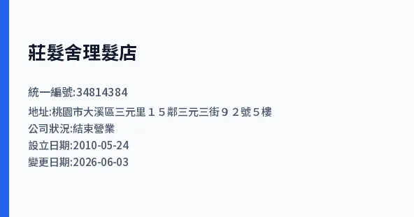莊髮舍理髮店的照片-統編 34814384(桃園市) 公司登記資料與營業項目詳細圖表