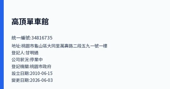 高頂單車館的照片-統編 34816735(桃園市) 公司登記資料與營業項目詳細圖表