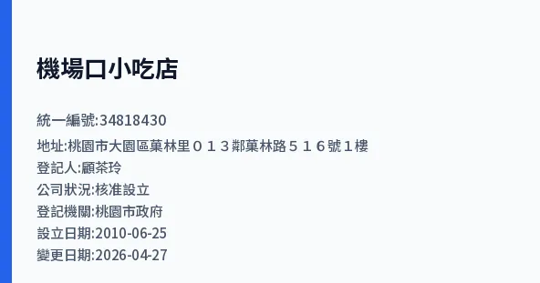 機場口小吃店的照片-統編 34818430(桃園市) 公司登記資料與營業項目詳細圖表