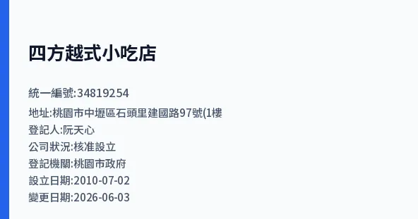 四方越式小吃店的照片-統編 34819254(桃園市) 公司登記資料與營業項目詳細圖表