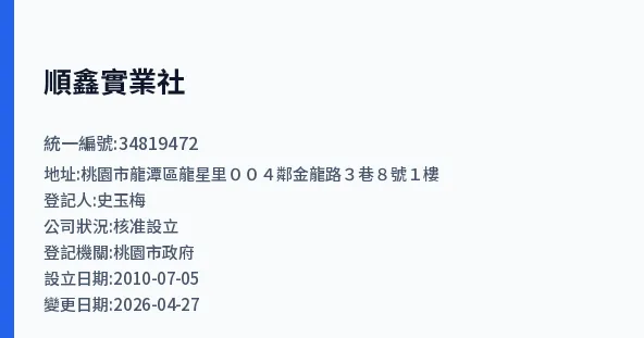 順鑫實業社的照片-統編 34819472(桃園市) 公司登記資料與營業項目詳細圖表