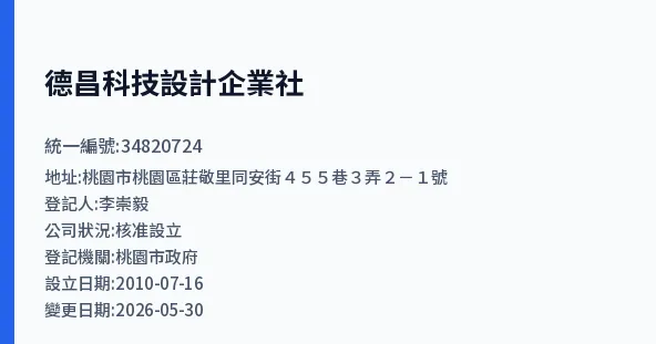 德昌科技設計企業社的照片-統編 34820724(桃園市) 公司登記資料與營業項目詳細圖表