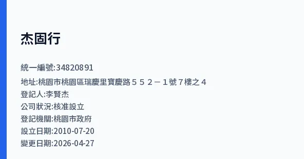 杰固行的照片-統編 34820891(桃園市) 公司登記資料與營業項目詳細圖表
