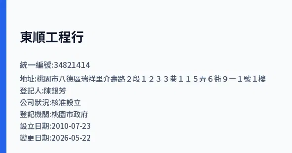 東順工程行的照片-統編 34821414(桃園市) 公司登記資料與營業項目詳細圖表