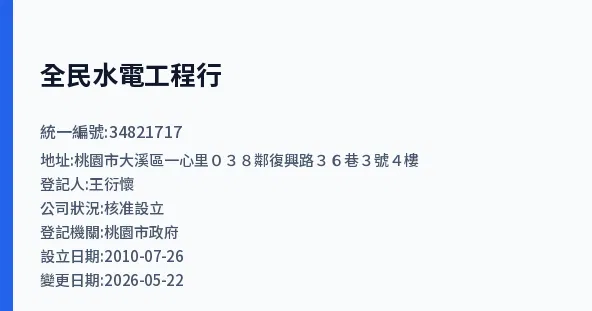 全民水電工程行的照片-統編 34821717(桃園市) 公司登記資料與營業項目詳細圖表