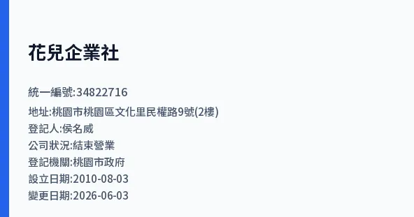 花兒企業社的照片-統編 34822716(桃園市) 公司登記資料與營業項目詳細圖表