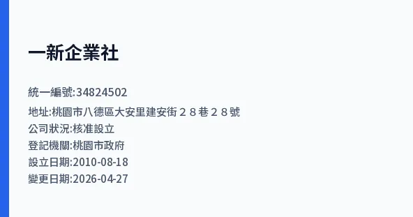 一新企業社的照片-統編 34824502(桃園市) 公司登記資料與營業項目詳細圖表