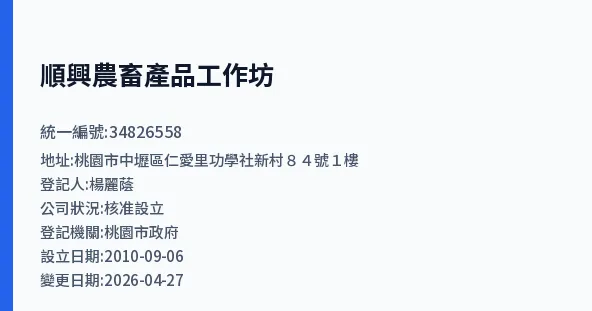 順興農畜產品工作坊的照片-統編 34826558(桃園市) 公司登記資料與營業項目詳細圖表