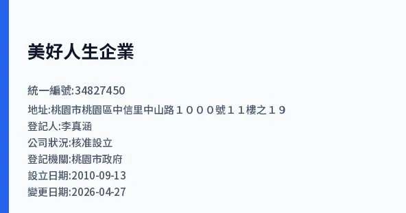 美好人生企業的照片-統編 34827450(桃園市) 公司登記資料與營業項目詳細圖表