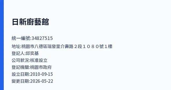 日新廚藝館的照片-統編 34827515(桃園市) 公司登記資料與營業項目詳細圖表