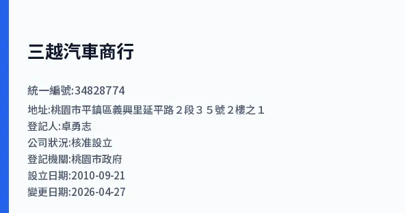三越汽車商行的照片-統編 34828774(桃園市) 公司登記資料與營業項目詳細圖表