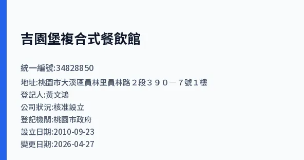 吉園堡複合式餐飲館的照片-統編 34828850(桃園市) 公司登記資料與營業項目詳細圖表