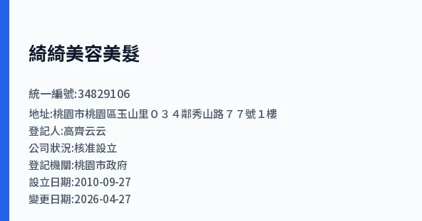綺綺美容美髮的照片-統編 34829106(桃園市) 公司登記資料與營業項目詳細圖表