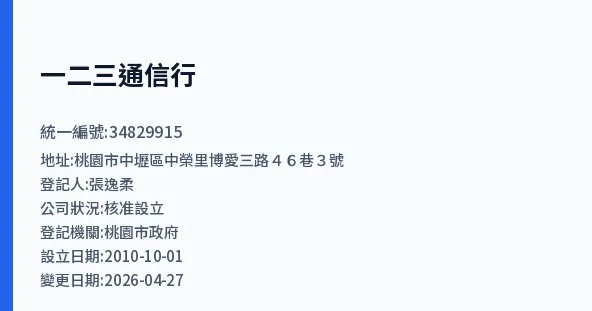 一二三通信行的照片-統編 34829915(桃園市) 公司登記資料與營業項目詳細圖表