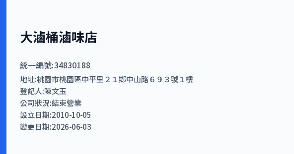 大滷桶滷味店的照片-統編 34830188(桃園市) 公司登記資料與營業項目詳細圖表