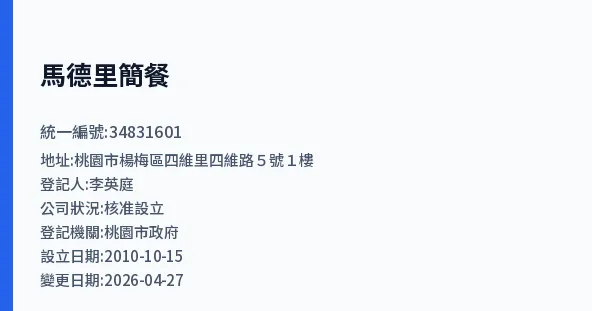 馬德里簡餐的照片-統編 34831601(桃園市) 公司登記資料與營業項目詳細圖表