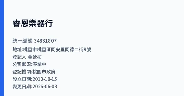 睿恩樂器行的照片-統編 34831807(桃園市) 公司登記資料與營業項目詳細圖表