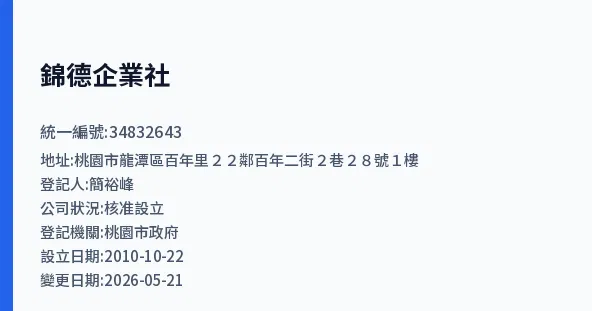 錦德企業社的照片-統編 34832643(桃園市) 公司登記資料與營業項目詳細圖表