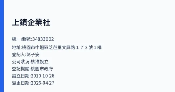 上鎮企業社的照片-統編 34833002(桃園市) 公司登記資料與營業項目詳細圖表
