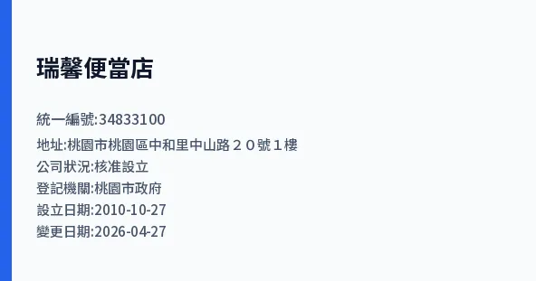 瑞馨便當店的照片-統編 34833100(桃園市) 公司登記資料與營業項目詳細圖表