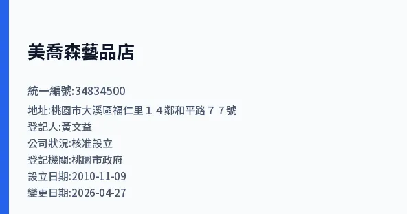 美喬森藝品店的照片-統編 34834500(桃園市) 公司登記資料與營業項目詳細圖表