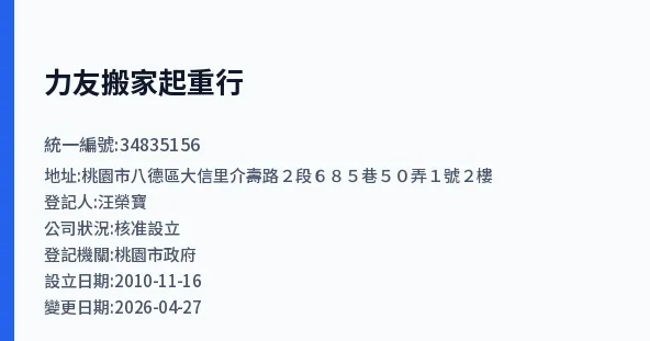 力友搬家起重行的照片-統編 34835156(桃園市) 公司登記資料與營業項目詳細圖表
