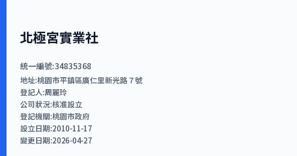 北極宮實業社的照片-統編 34835368(桃園市) 公司登記資料與營業項目詳細圖表