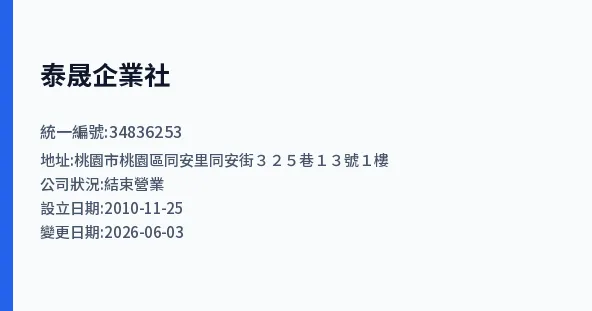 泰晟企業社的照片-統編 34836253(桃園市) 公司登記資料與營業項目詳細圖表