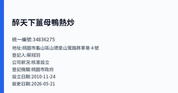 醉天下薑母鴨熱炒的照片-統編 34836275(桃園市) 公司登記資料與營業項目詳細圖表