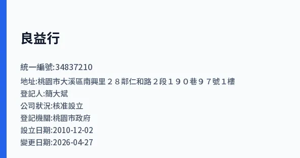 良益行的照片-統編 34837210(桃園市) 公司登記資料與營業項目詳細圖表