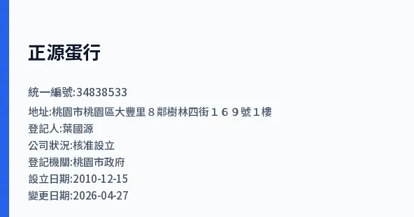 正源蛋行的照片-統編 34838533(桃園市) 公司登記資料與營業項目詳細圖表