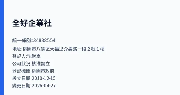 全好企業社的照片-統編 34838554(桃園市) 公司登記資料與營業項目詳細圖表