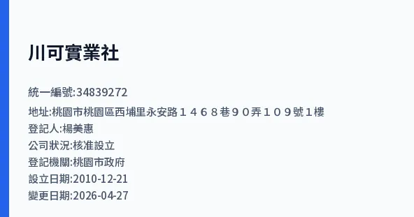 川可實業社的照片-統編 34839272(桃園市) 公司登記資料與營業項目詳細圖表