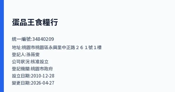 蛋品王食糧行的照片-統編 34840209(桃園市) 公司登記資料與營業項目詳細圖表