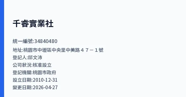 千睿實業社的照片-統編 34840480(桃園市) 公司登記資料與營業項目詳細圖表
