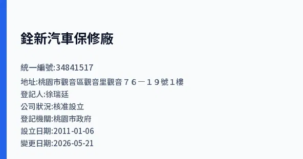 銓新汽車保修廠的照片-統編 34841517(桃園市) 公司登記資料與營業項目詳細圖表