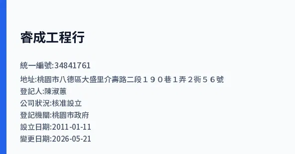 睿成工程行的照片-統編 34841761(桃園市) 公司登記資料與營業項目詳細圖表