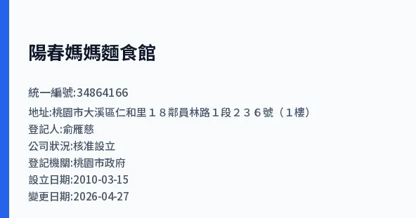 陽春媽媽麵食館的照片-統編 34864166(桃園市) 公司登記資料與營業項目詳細圖表