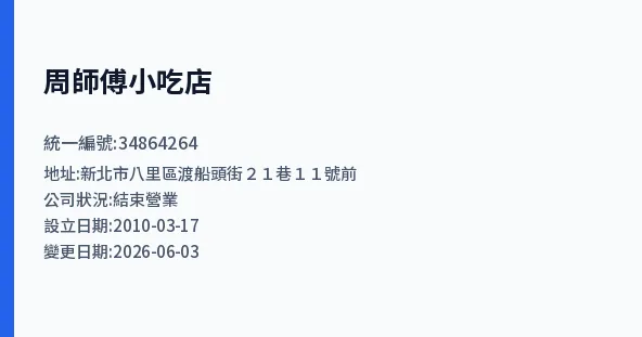 周師傅小吃店的照片-統編 34864264(新北市) 公司登記資料與營業項目詳細圖表