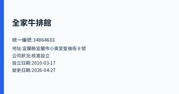 全家牛排館的照片-統編 34864601(宜蘭縣) 公司登記資料與營業項目詳細圖表