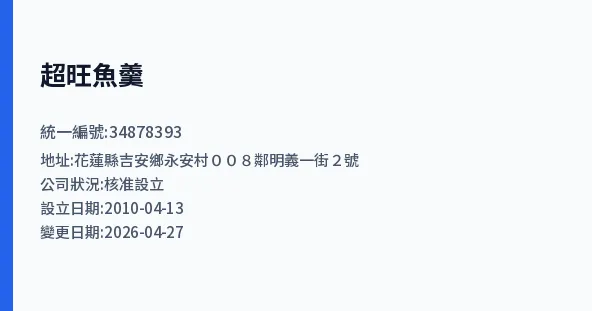 超旺魚羹的照片-統編 34878393(花蓮縣) 公司登記資料與營業項目詳細圖表