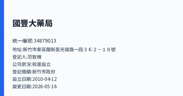 國豐大藥局的照片-統編 34879013(新竹市) 公司登記資料與營業項目詳細圖表