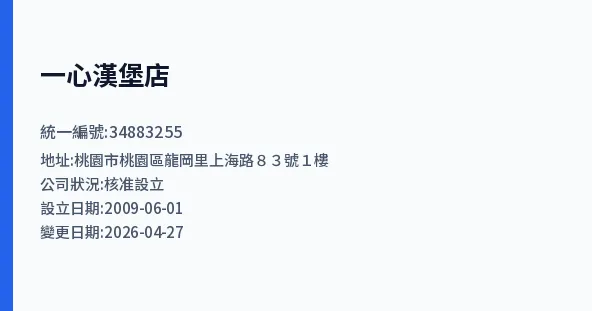 一心漢堡店的照片-統編 34883255(桃園市) 公司登記資料與營業項目詳細圖表